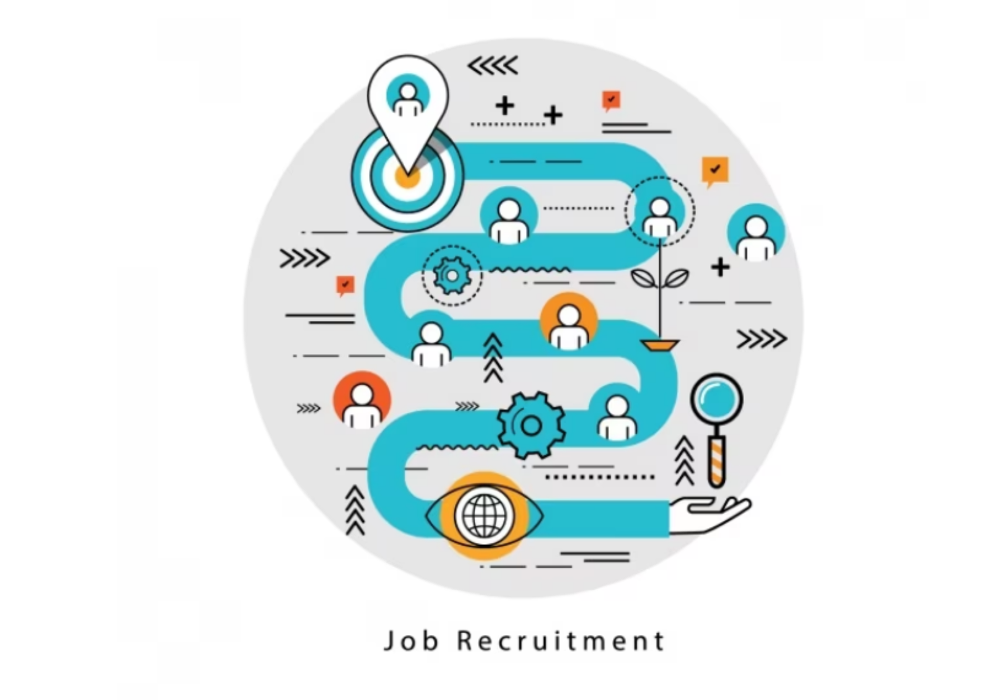 15 Benefits for Streamlining Recruitment Process !! - Recruitment ... 15 Benefits for Streamlining Recruitment Process !! - Recruitment ...